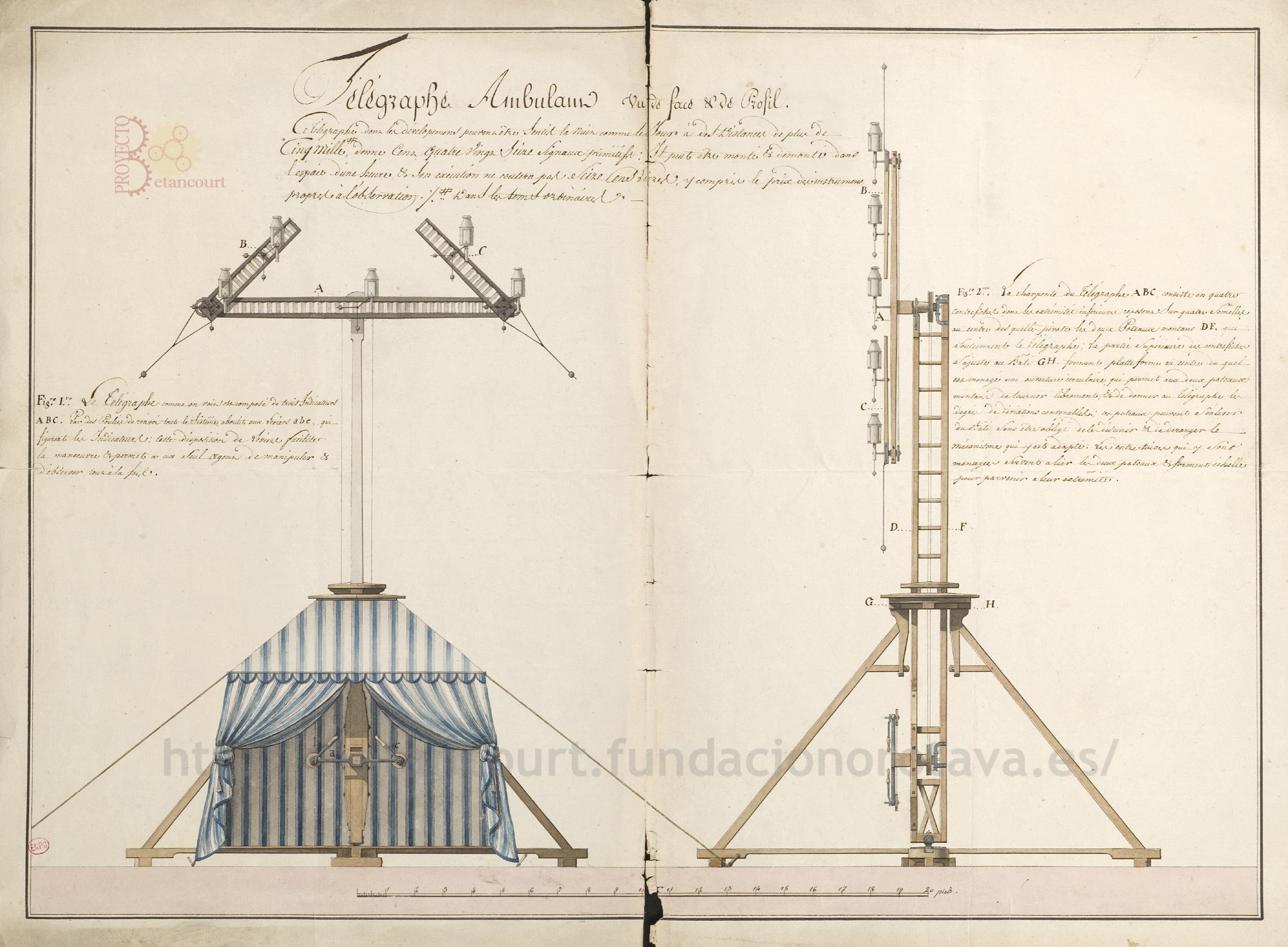 El telégrafo óptico de Claude Chappe durante la Revolución y el Imperio.