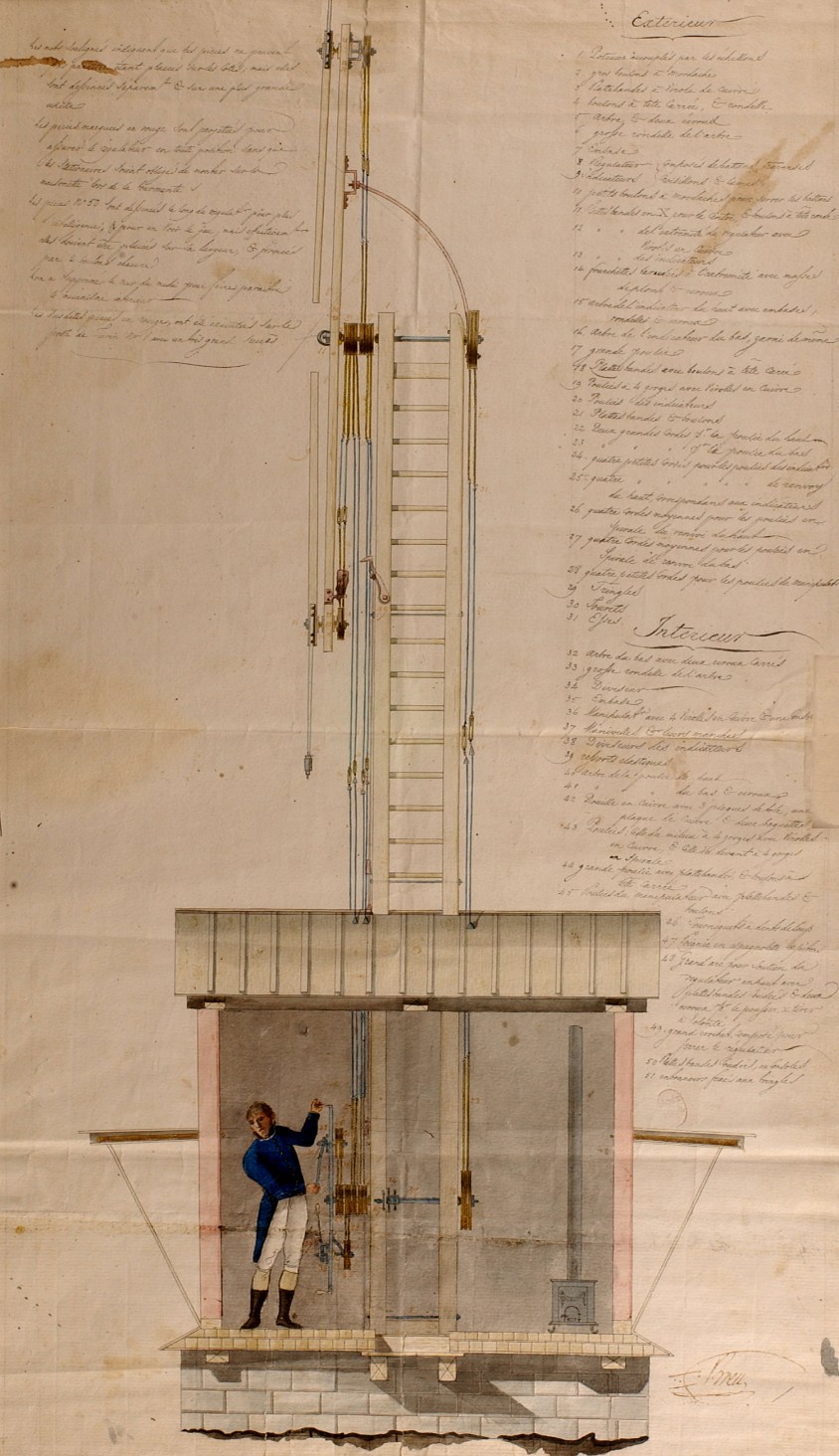 El telégrafo óptico de Claude Chappe durante la Revolución y el Imperio.