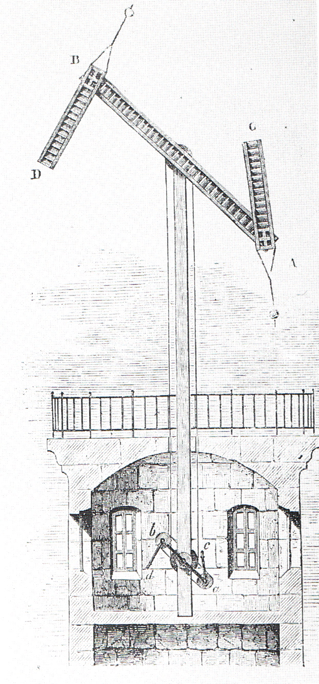 El telégrafo óptico de Claude Chappe durante la Revolución y el Imperio.