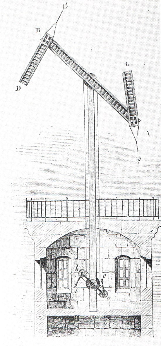 El telégrafo óptico de Claude Chappe durante la Revolución y el Imperio.